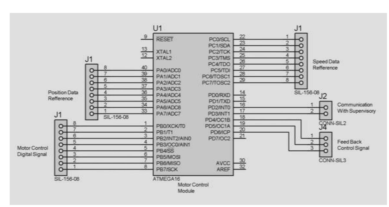 System schematic design of the motor control module using
