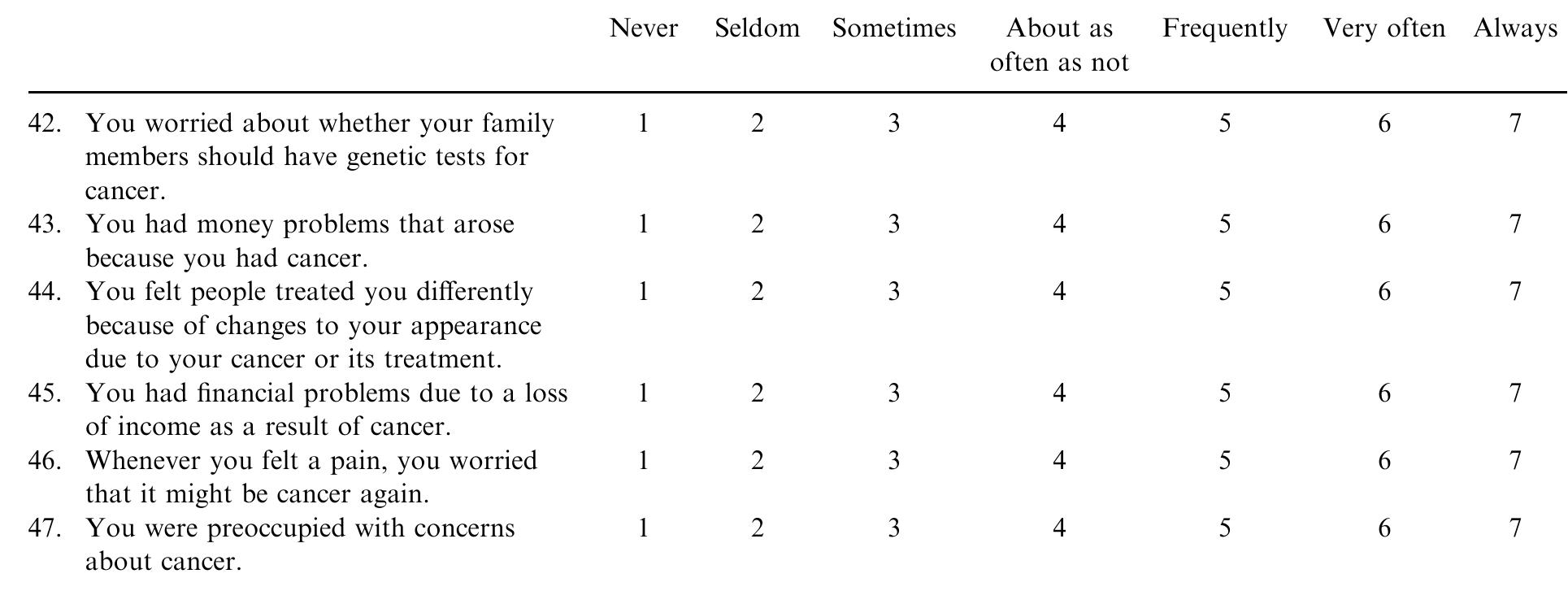 Appendix a continued