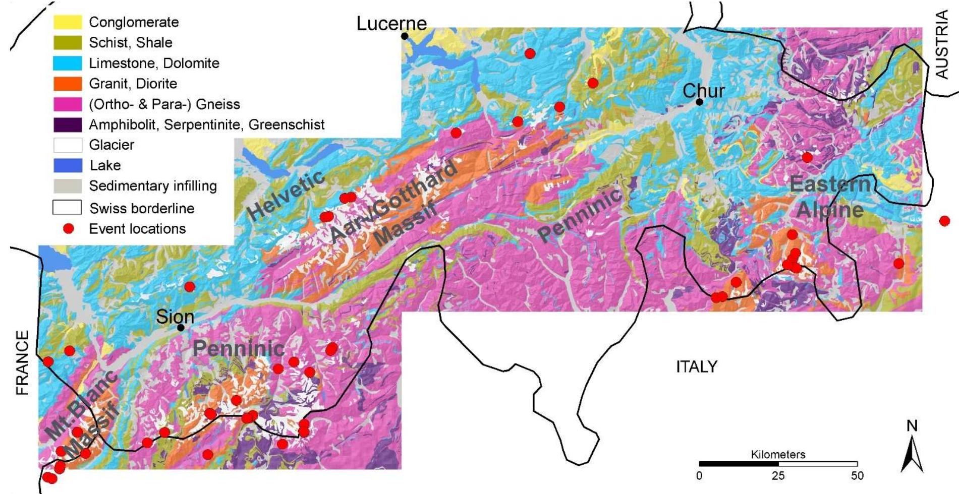 Figure 3 - from On the influence of topographic, geological