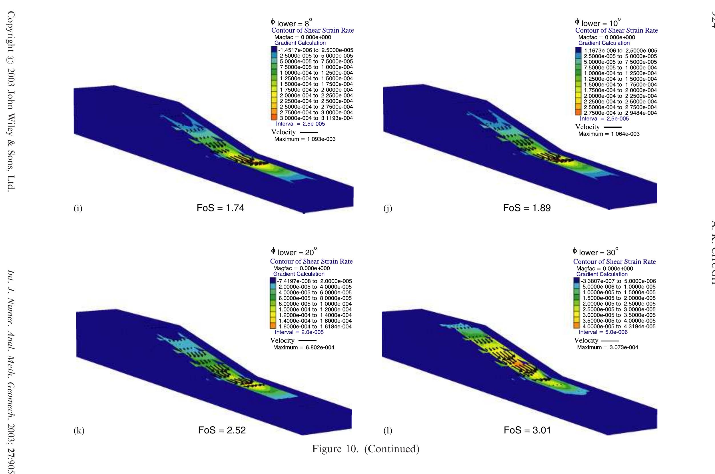 Figure 14 - On the boundary conditions in slope stability