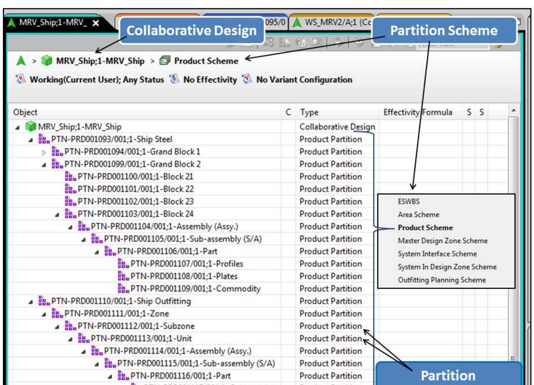 (PDF) SHIP WORK BREAKDOWN STRUCTURES THROUGH DIFFERENT SHIP LIFECYCLE ...