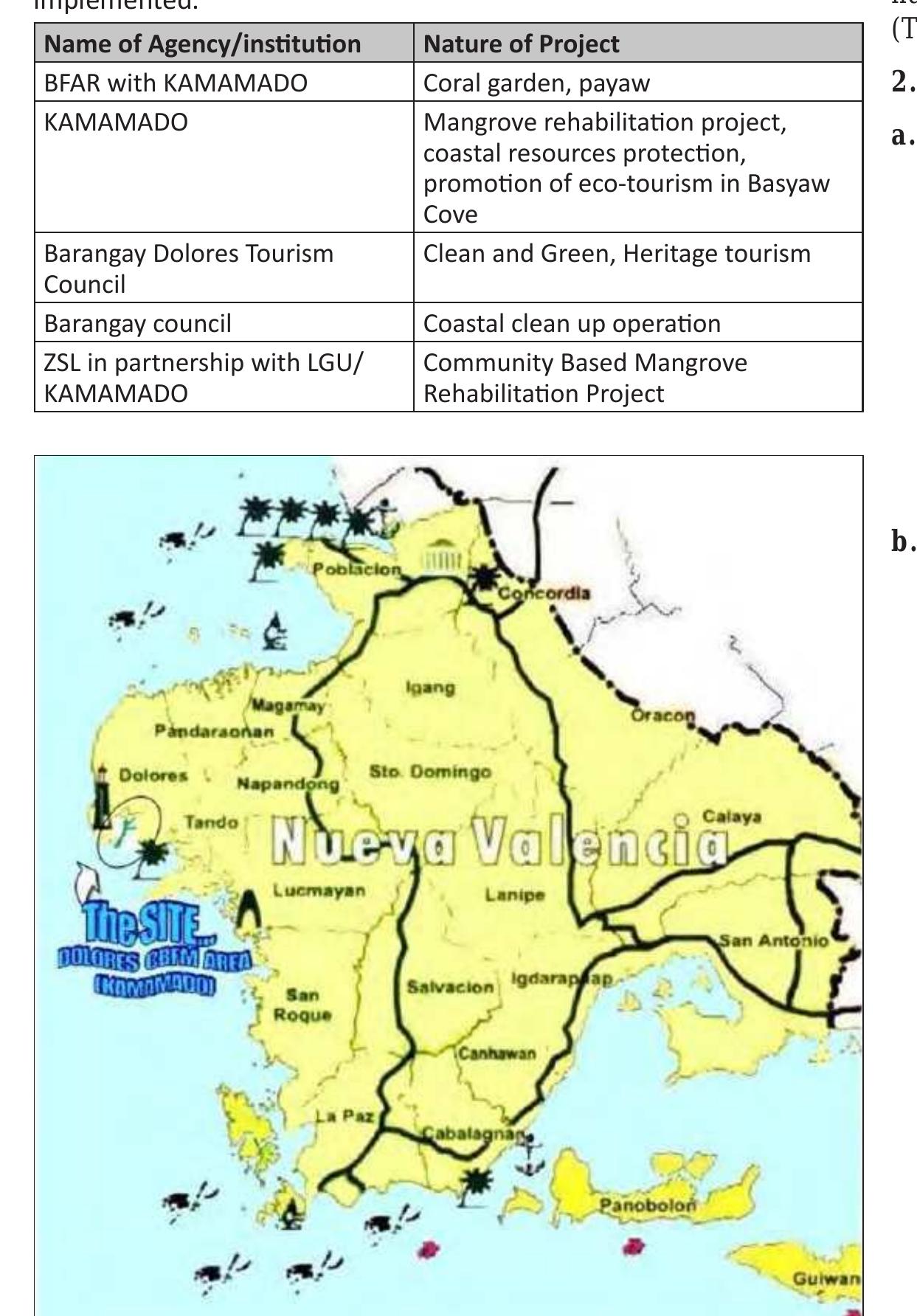Map of basyaw cove, dolores, nueva valencia, guimaras. the
