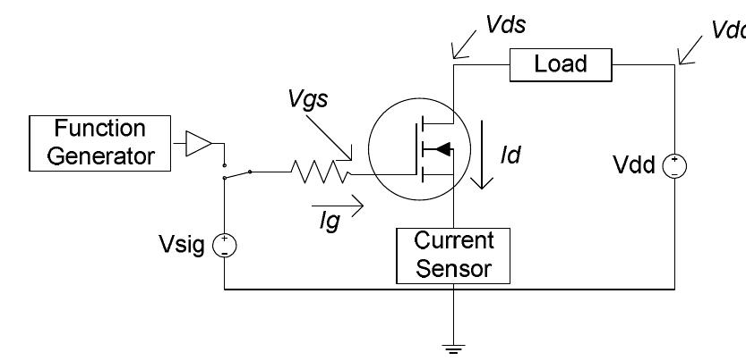 Schematic of aging circuit configuration and identification