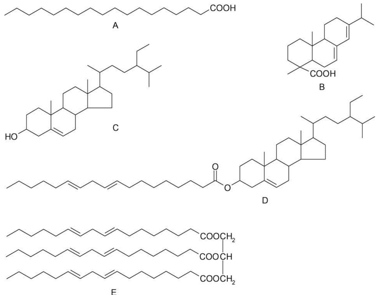 Examples of prominent types of lipophilic wood extractives