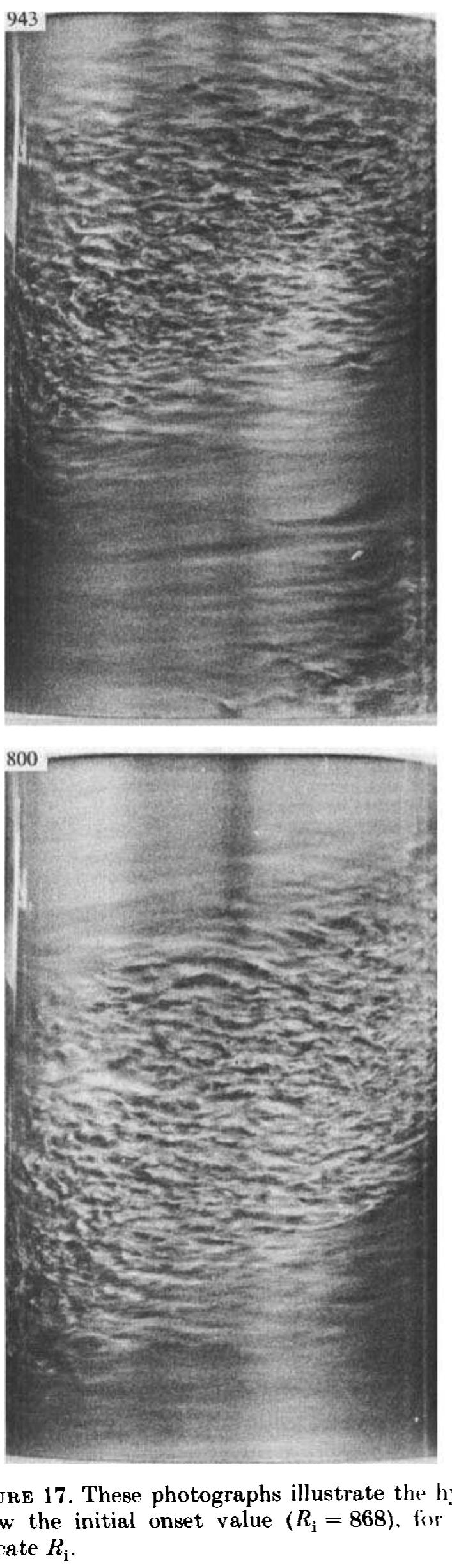 Figure 18 - Flow regimes in a circular Couette system with