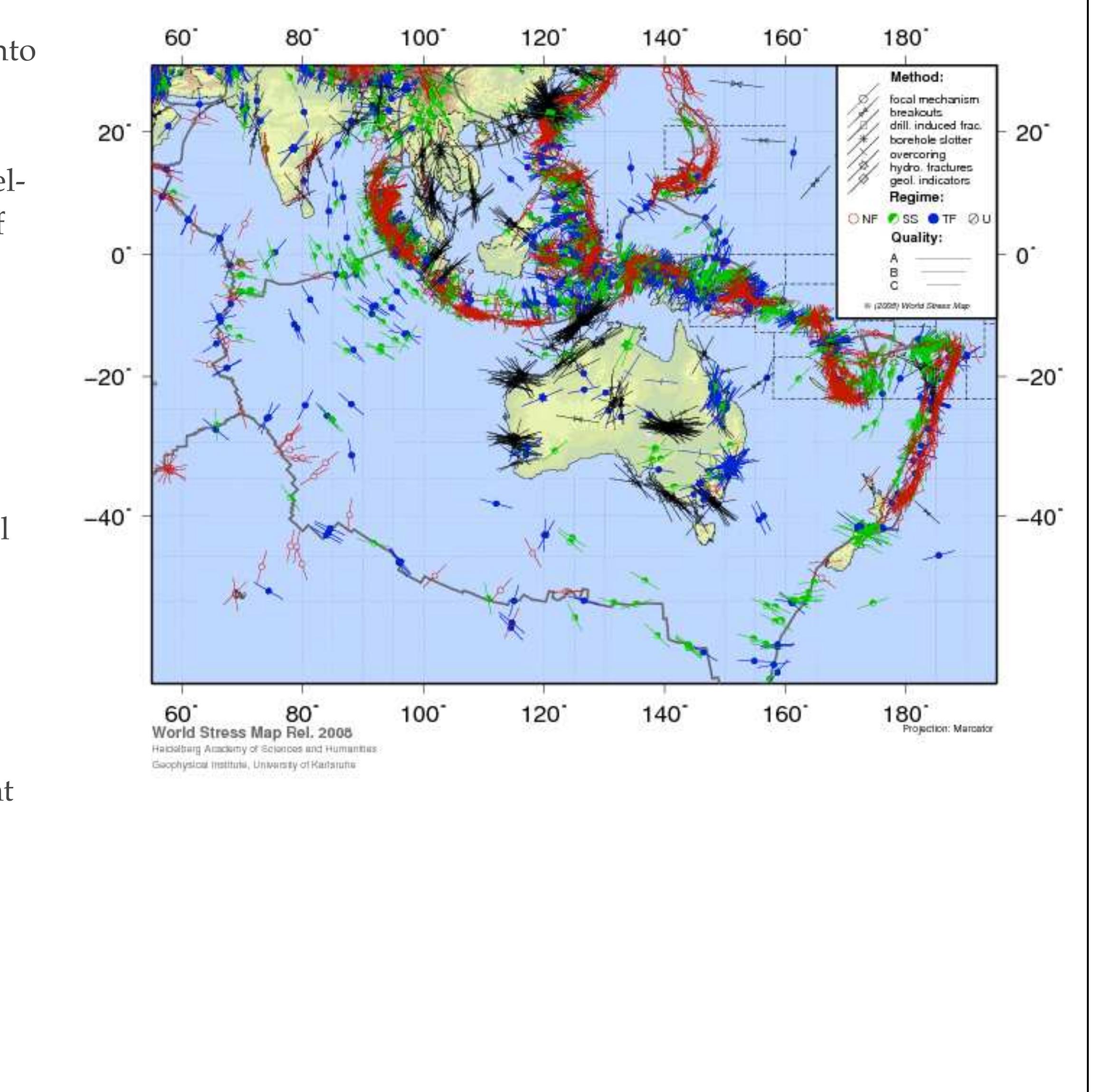 1/ define the concepts of force, traction and stress.