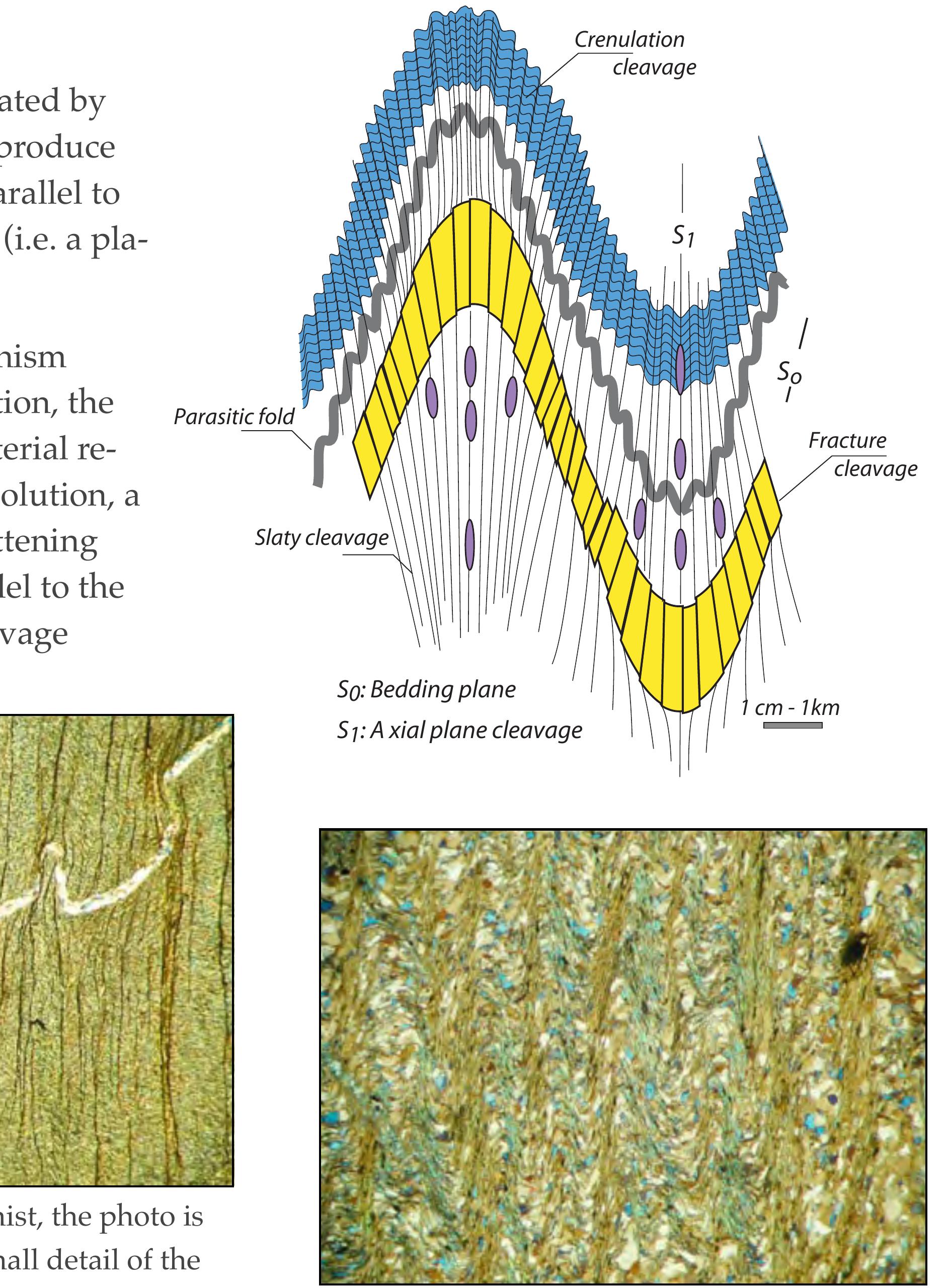 Figure 50 - Introduction to Structural Geology