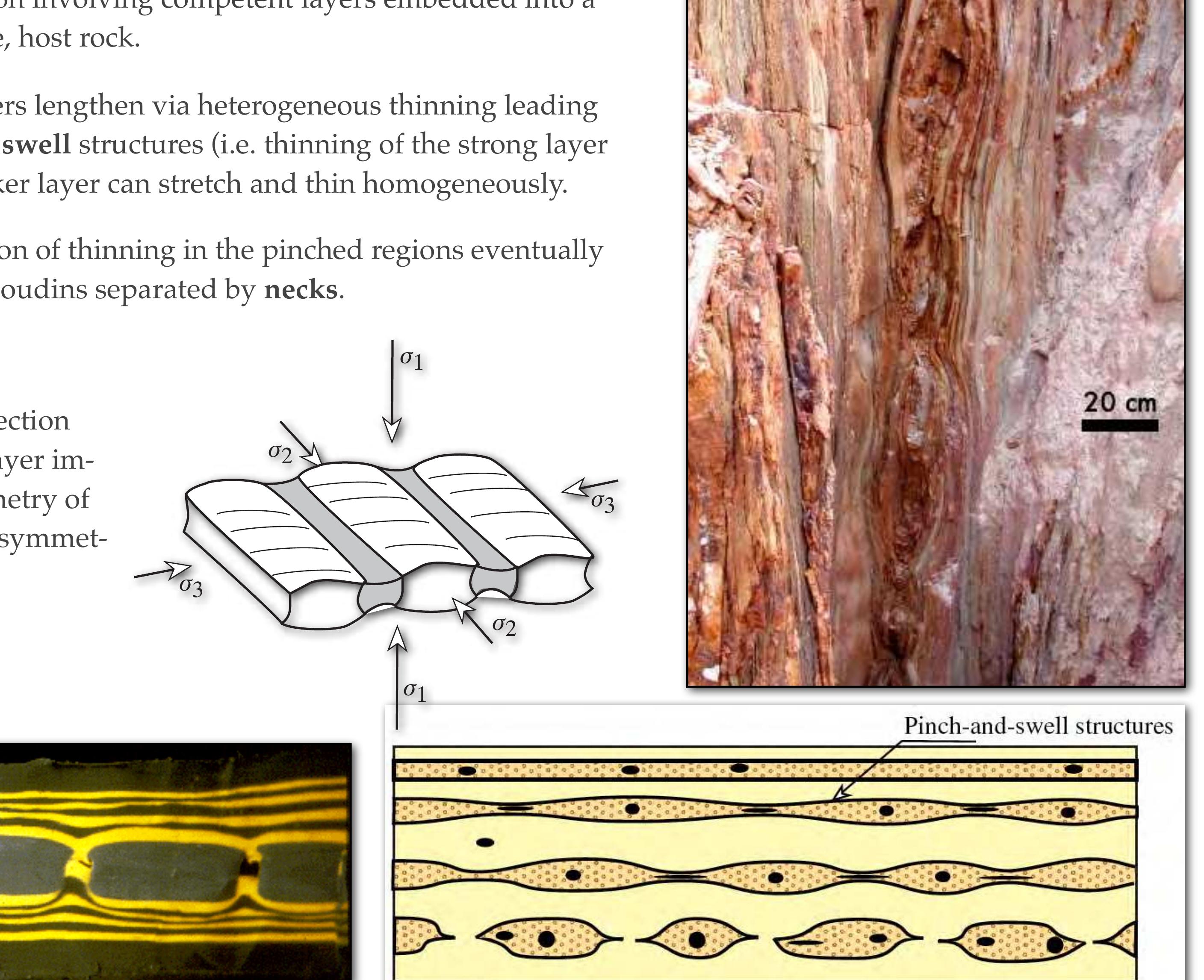 Figure 64 - Introduction to Structural Geology