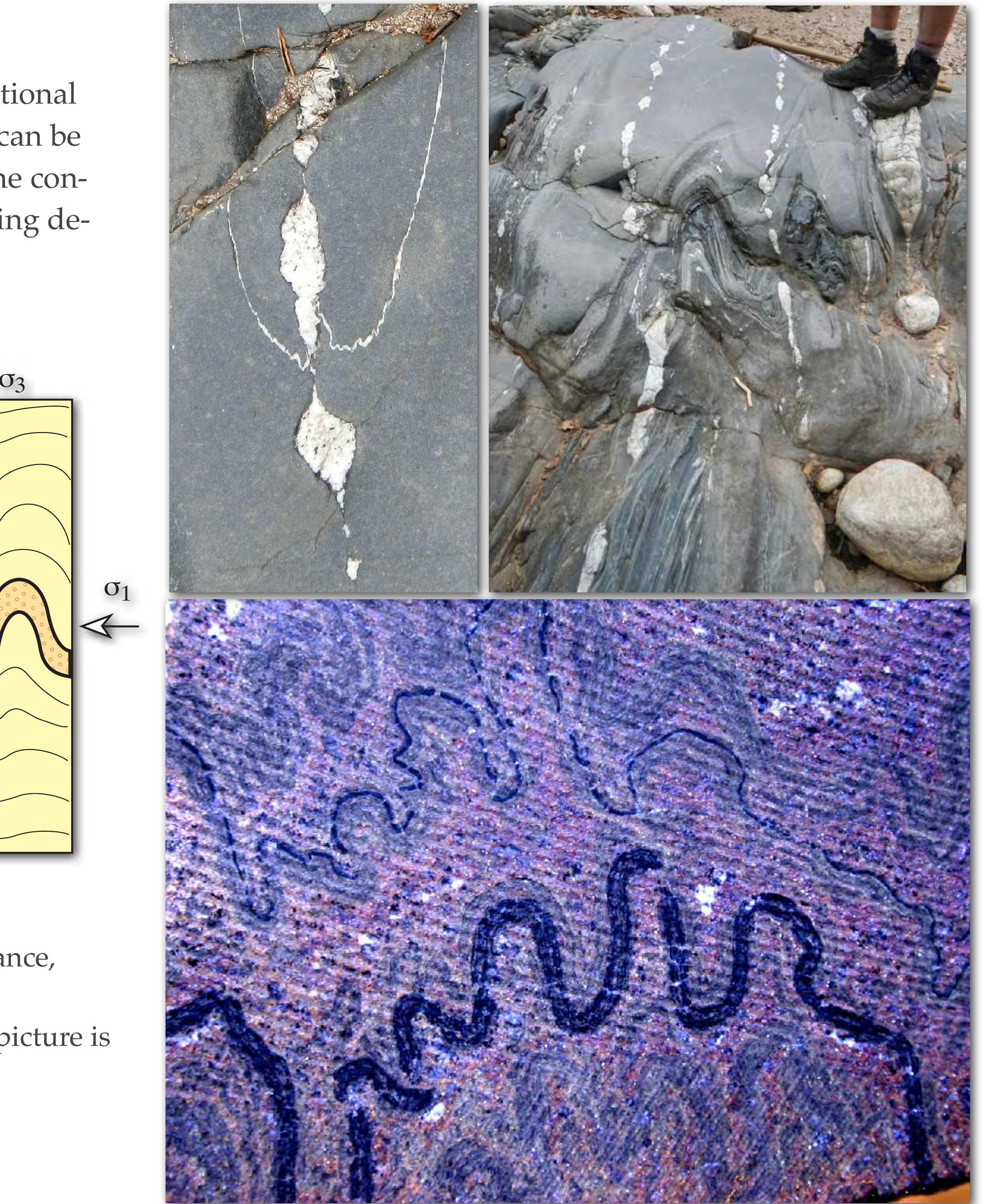 Figure 68 - Introduction to Structural Geology