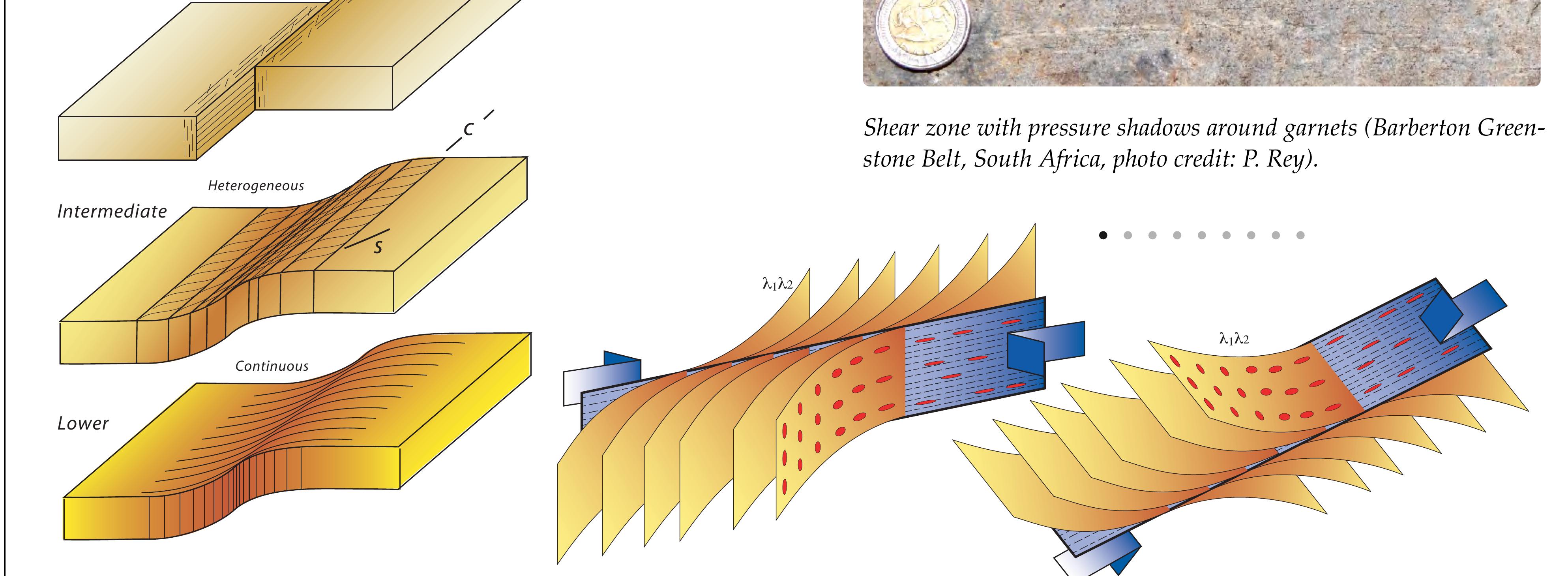 Figure 89 - Introduction to Structural Geology
