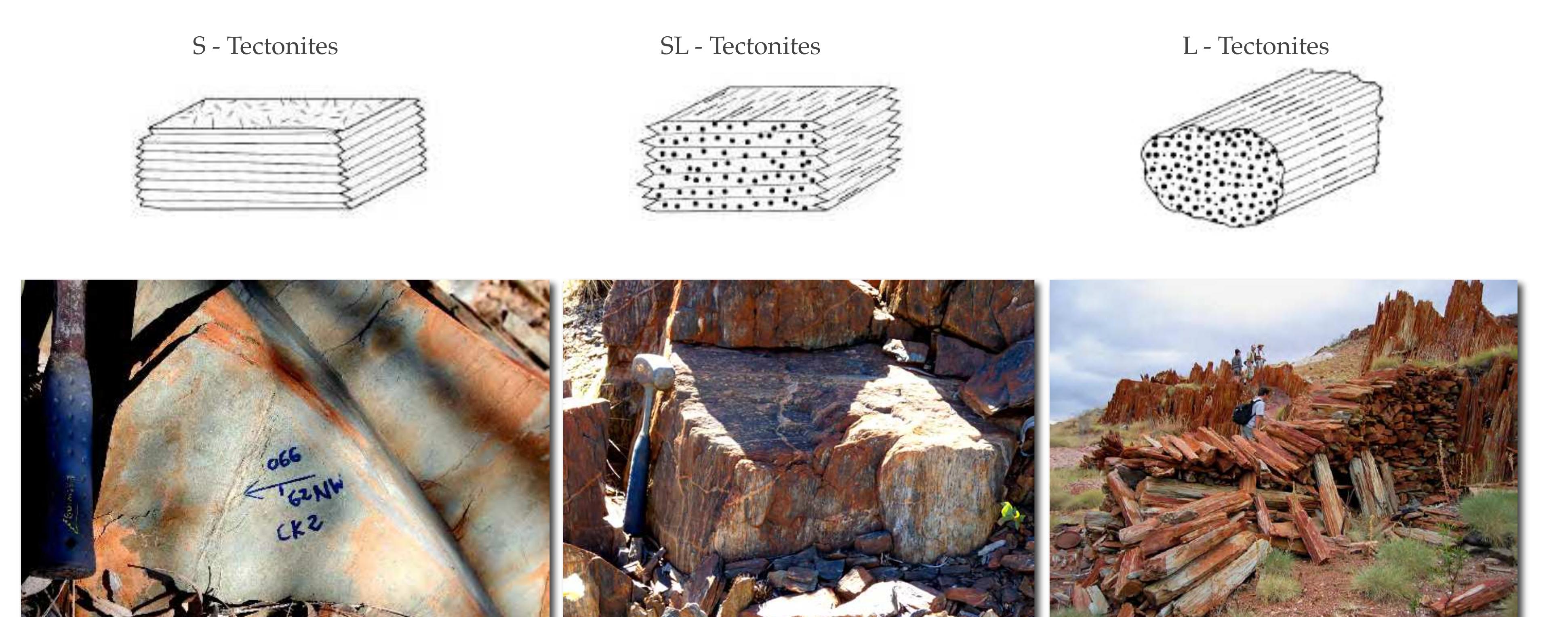 Figure 95 - Introduction to Structural Geology