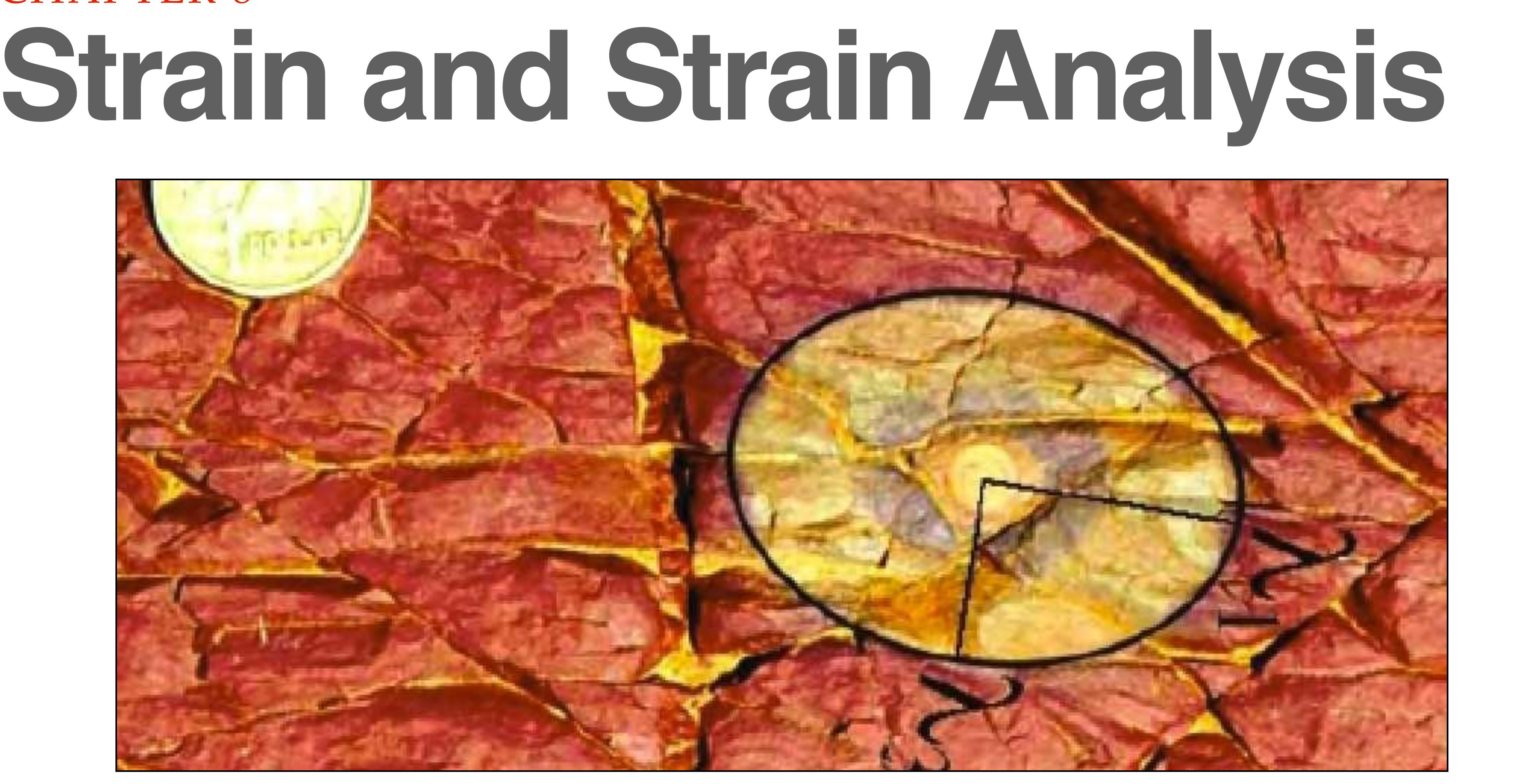 Figure 98 - Introduction to Structural Geology