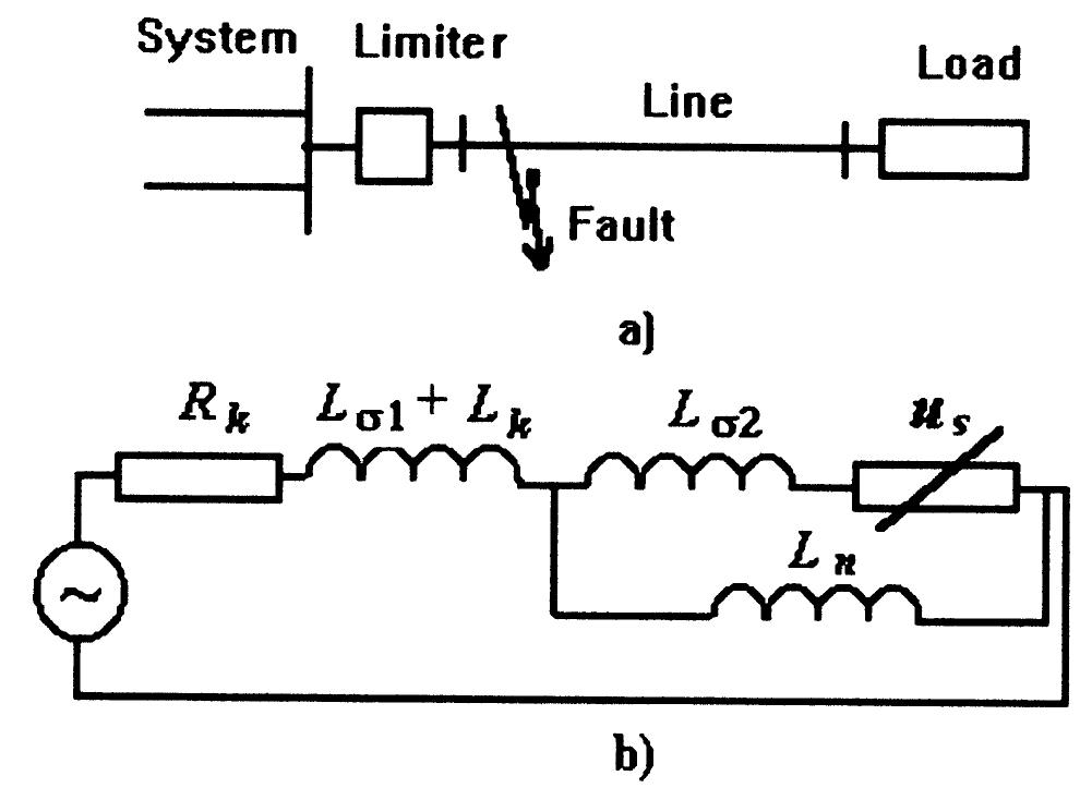 (a) diagram of a circuit with an fcl and (b) simplified