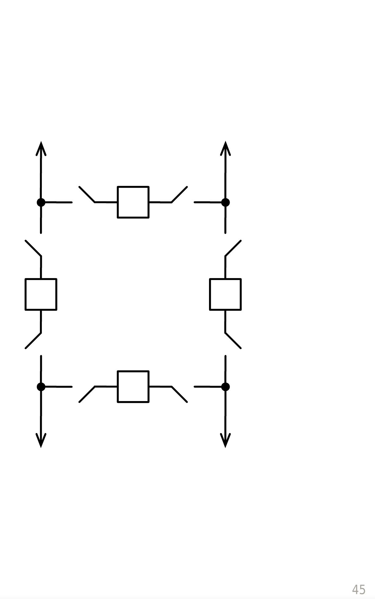 Figure 40 - HV Substation Design: Applications and