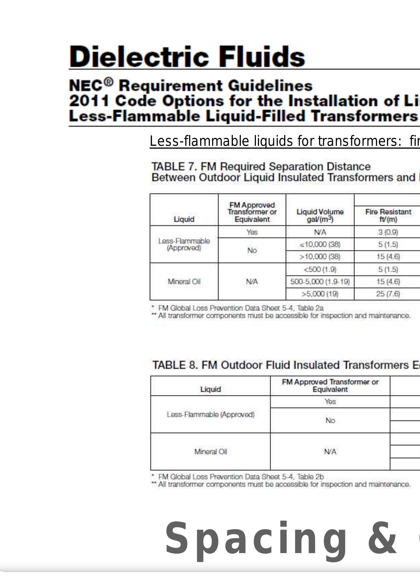 Figure 56 - HV Substation Design: Applications and