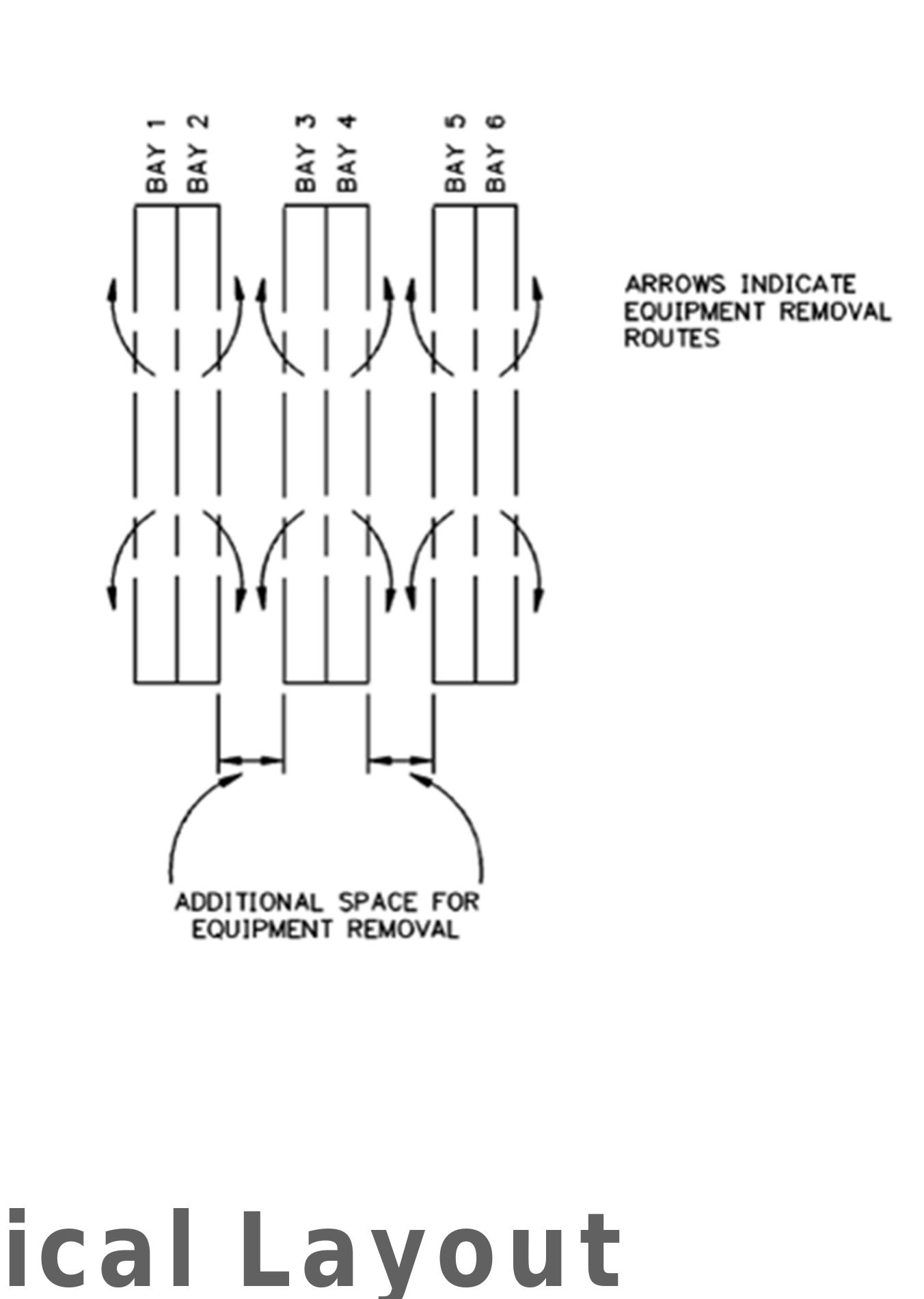 Figure 87 - HV Substation Design: Applications and