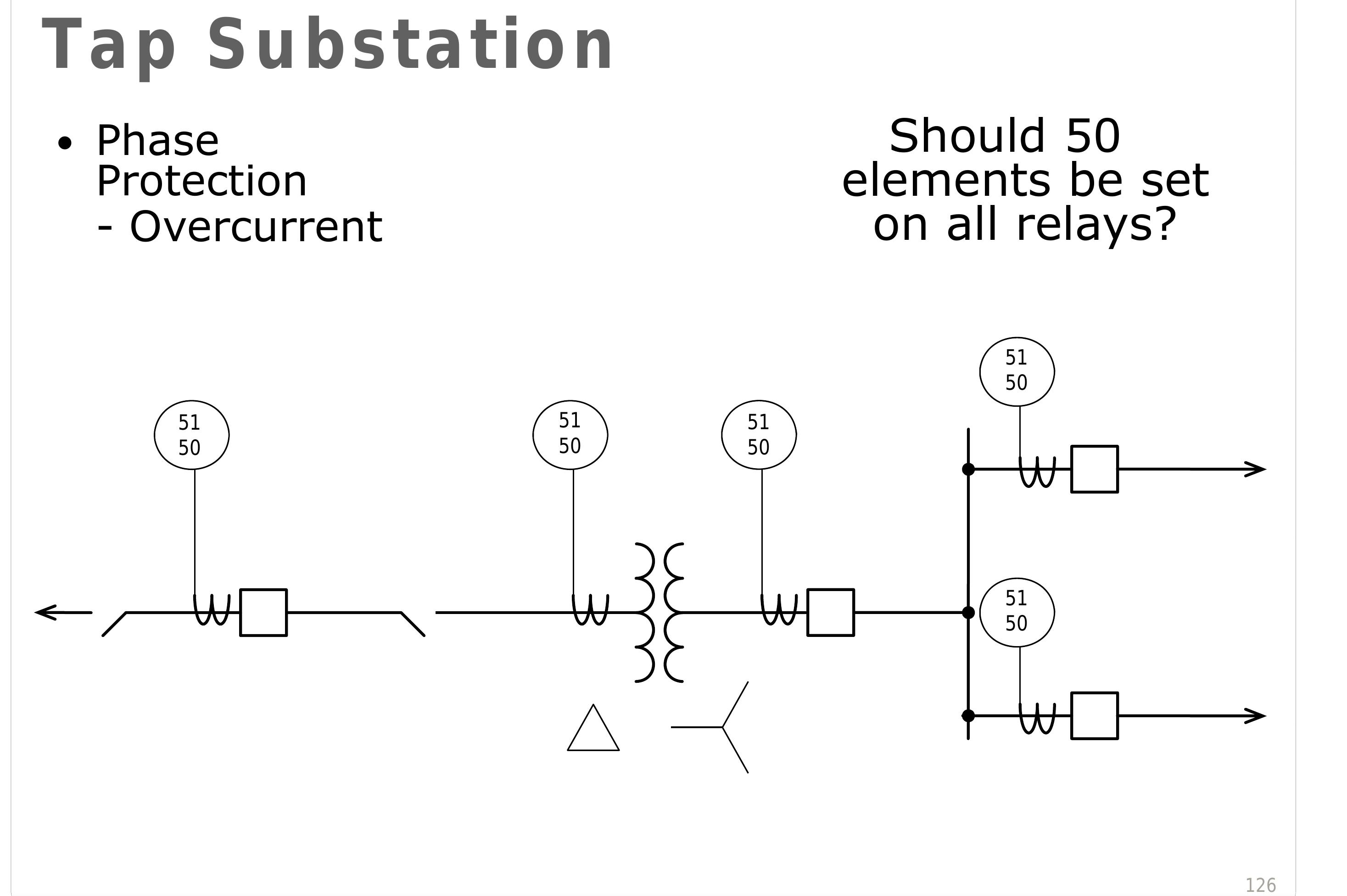 Figure 114 - HV Substation Design: Applications and