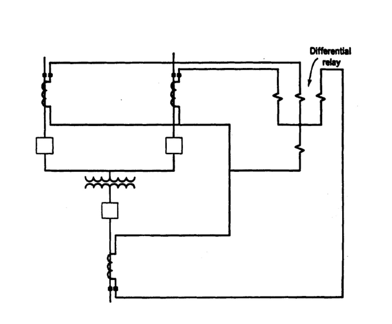 Current differential with restraint elements