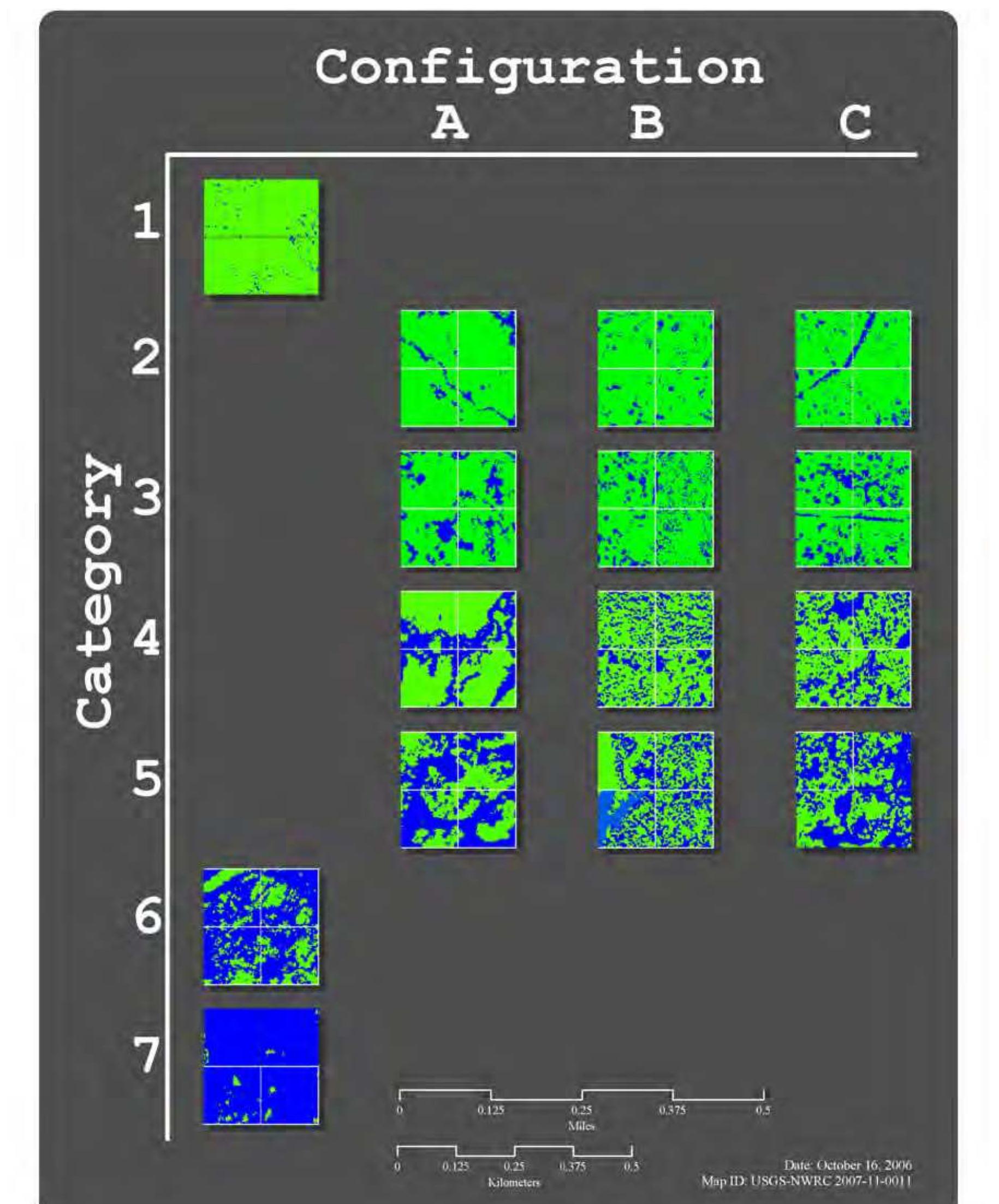 Examples of the classification scheme from the dulac, la.,