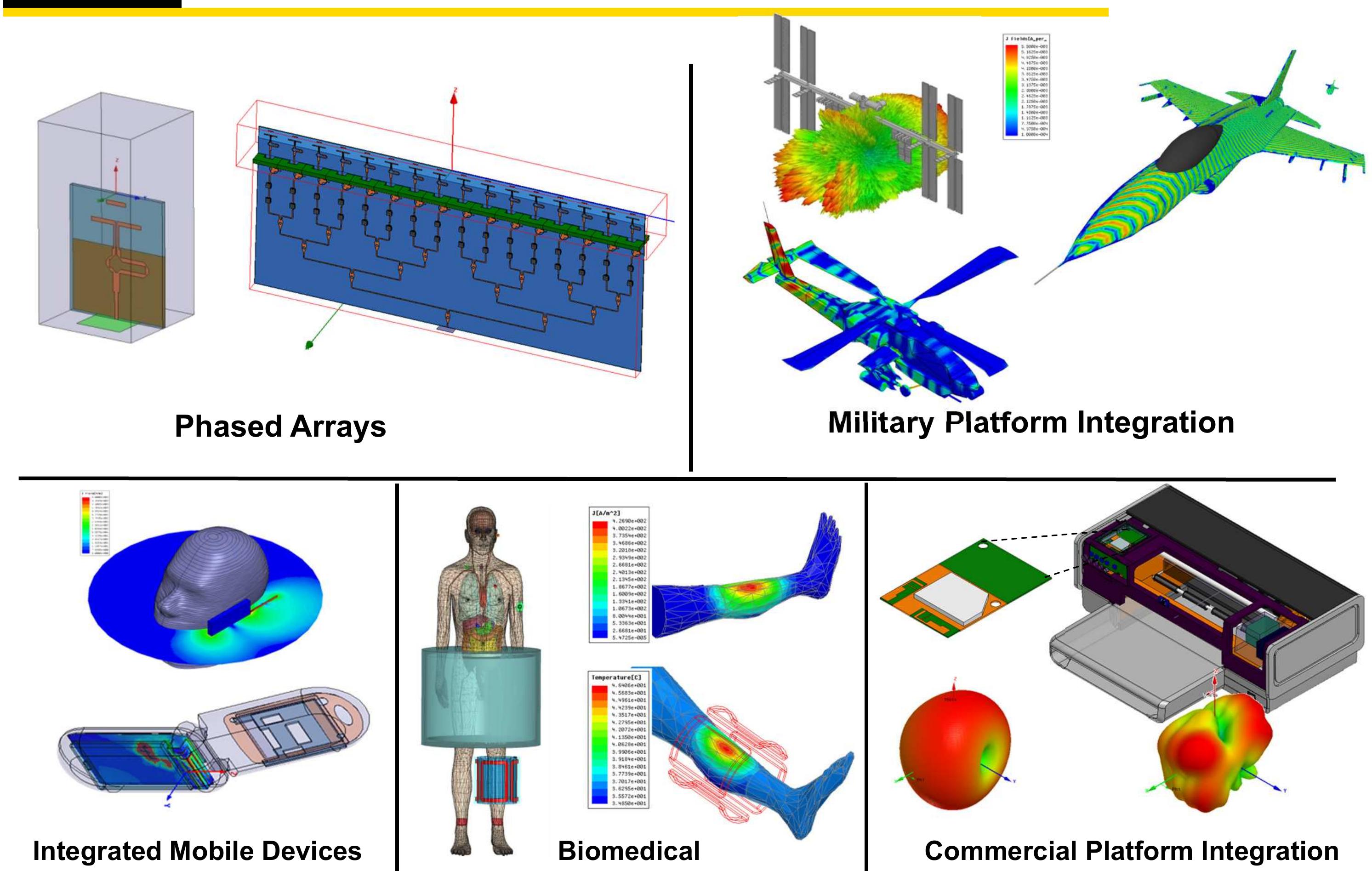 Figure 4 - Introduction to ANSYS HFSS for Antenna Design