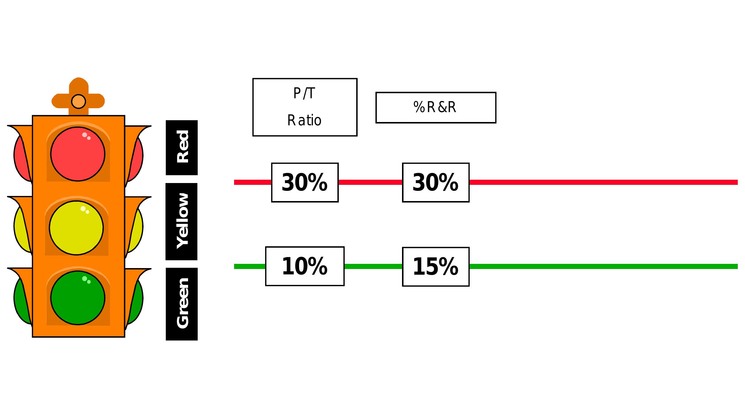 (PDF) MSA (Measurement Systems Analysis