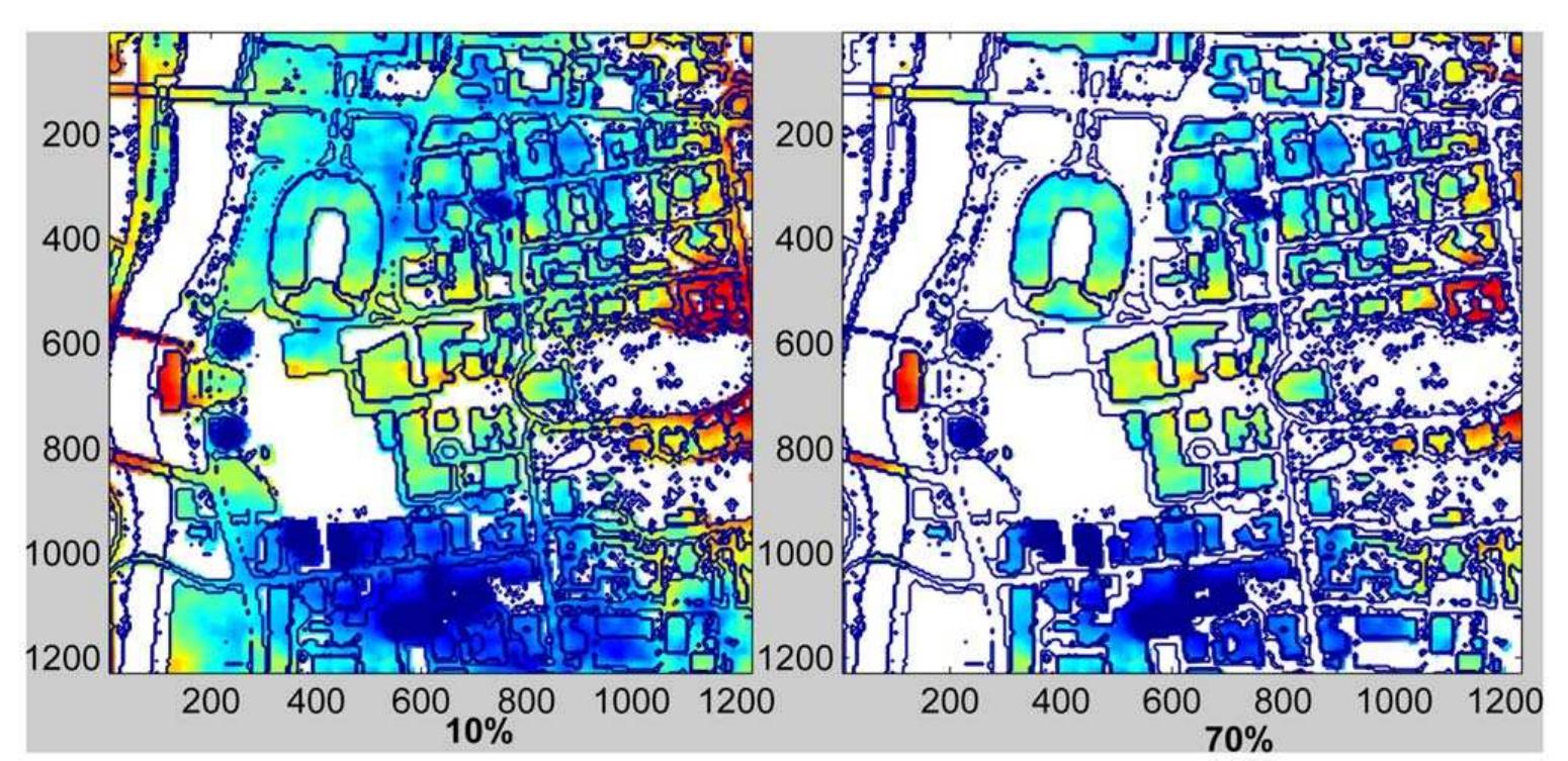 Effects of exclusion zones on expected power generation. the