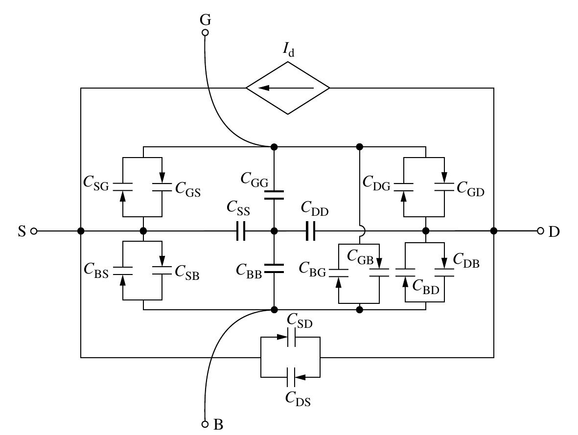 29 intrinsic large-signal mosfet equivalent circuit
