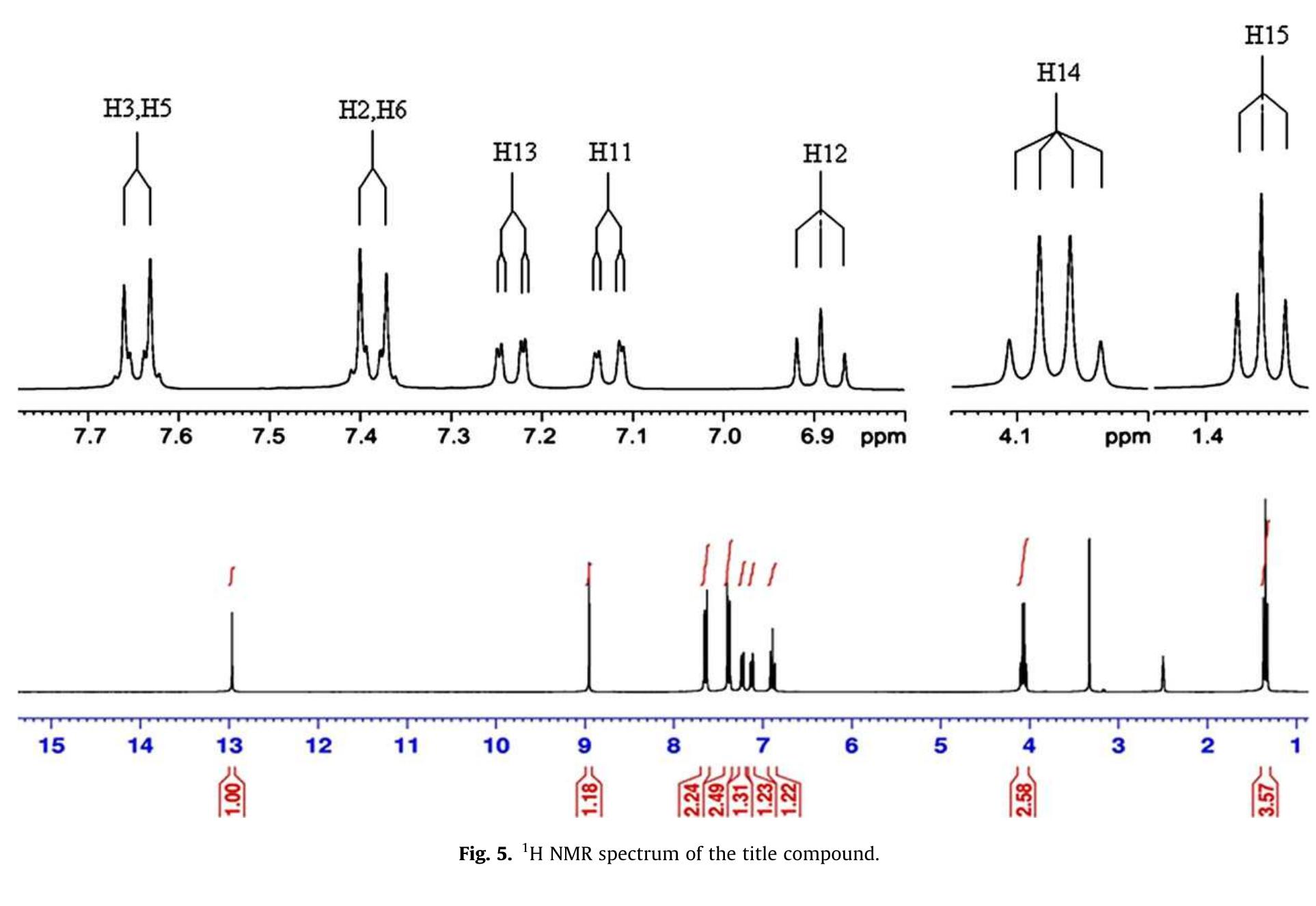 '*c nmr spectrum of the title compound.
