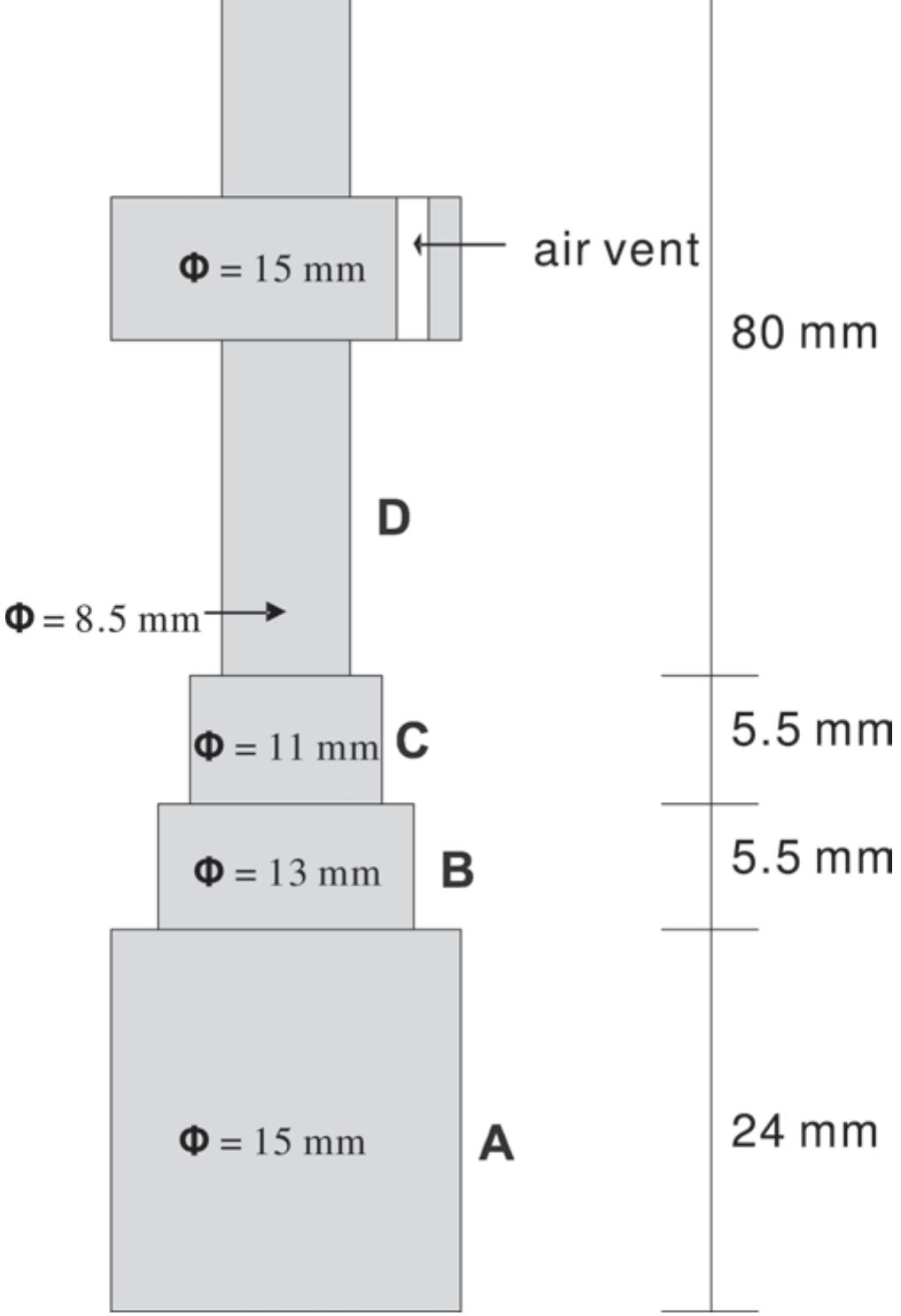 Schematic of the dimensions of the teflon insert used to