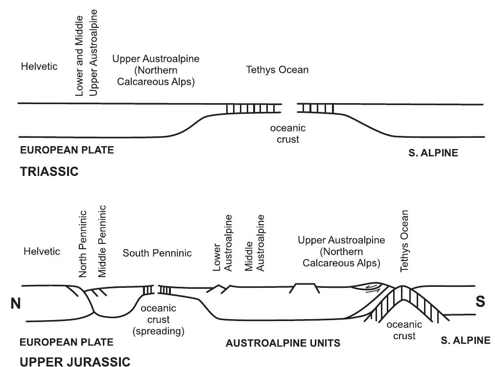 40. schematic plate tectonic reconstruction of the penninic,