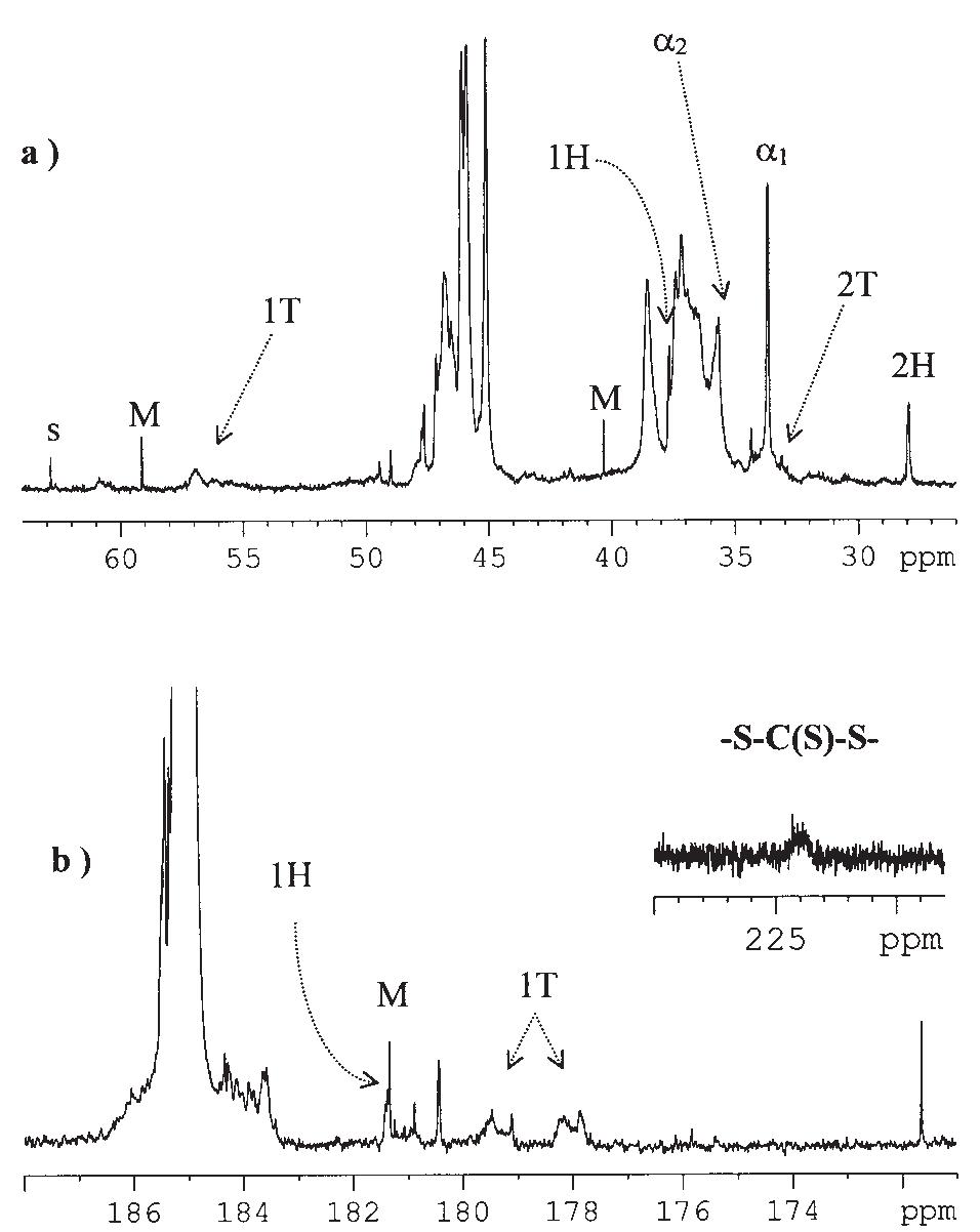 c nmr spectra of paa (polymer p1) after neutralization by
