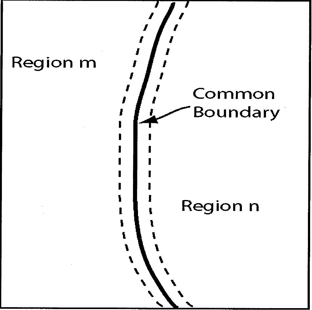 Diagram showing how relative phase offsets between two