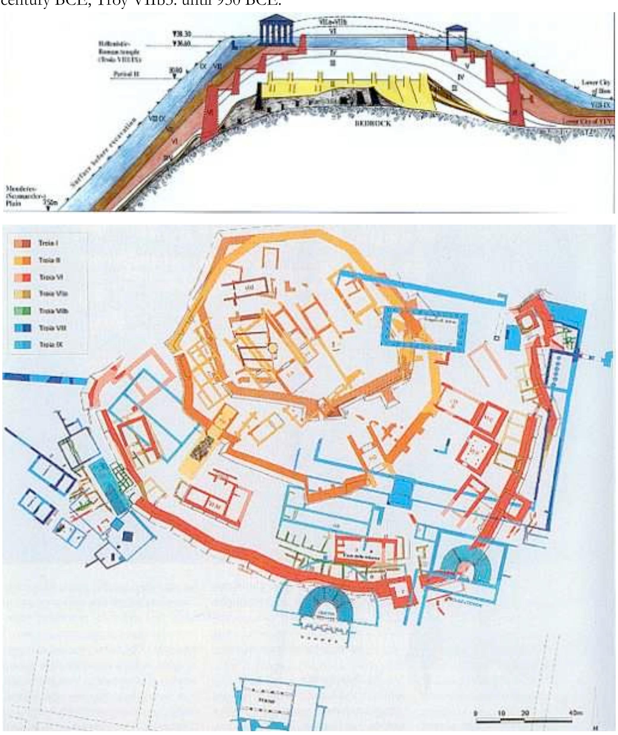 The city of the archaeological layer known as troy via has