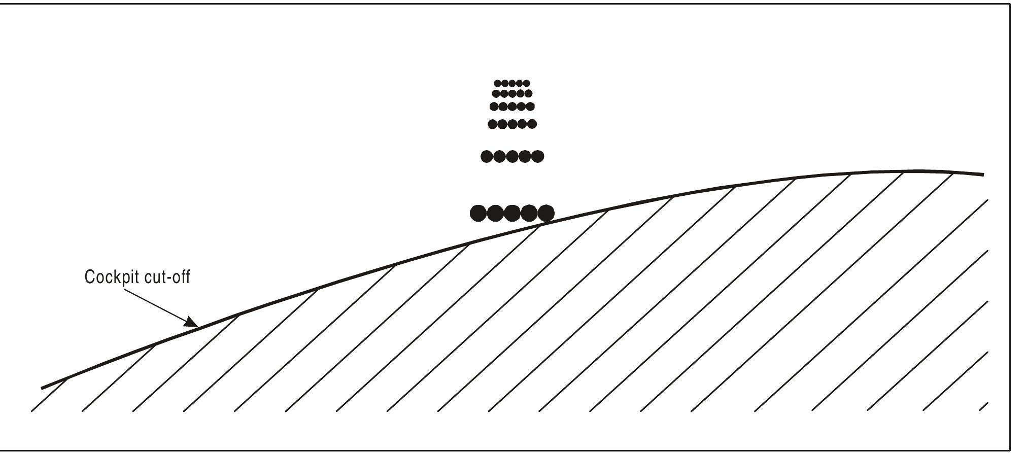 (PDF) AERODROME DESIGN MANUAL Part 4 Visual Aids