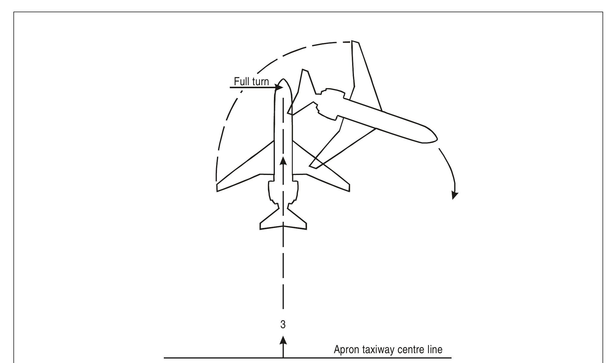 (PDF) AERODROME DESIGN MANUAL Part 4 Visual Aids