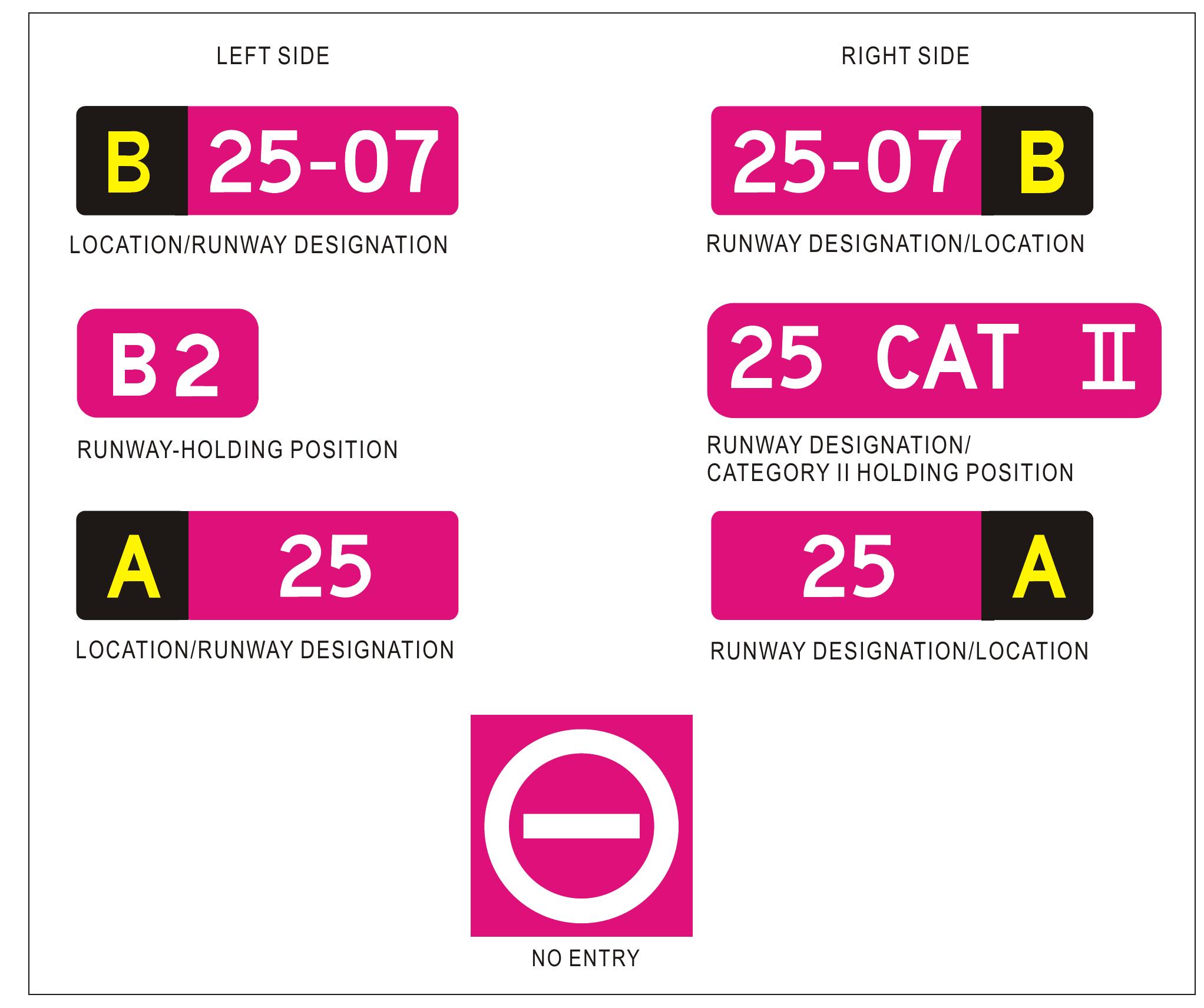 (PDF) AERODROME DESIGN MANUAL Part 4 Visual Aids