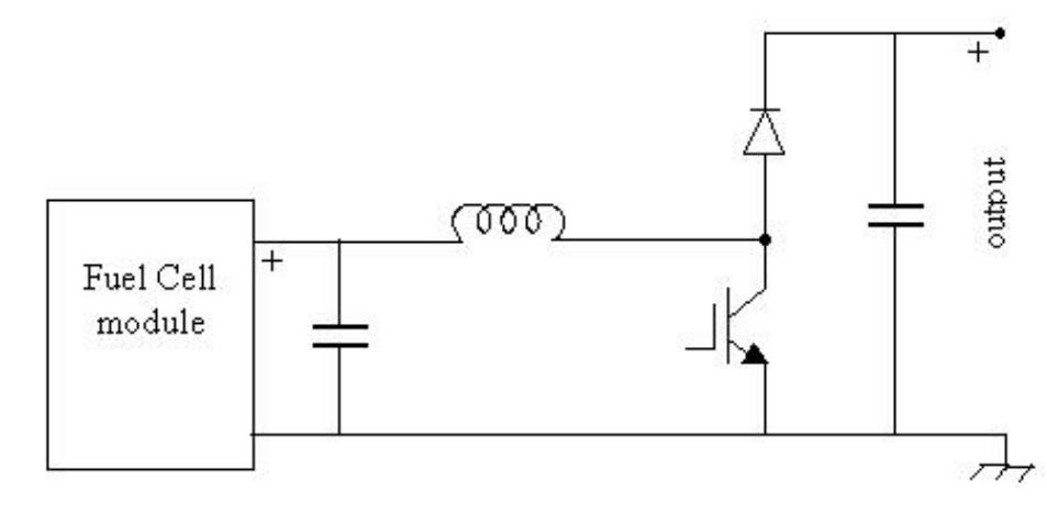 Block diagram of the fuel cell interface system.