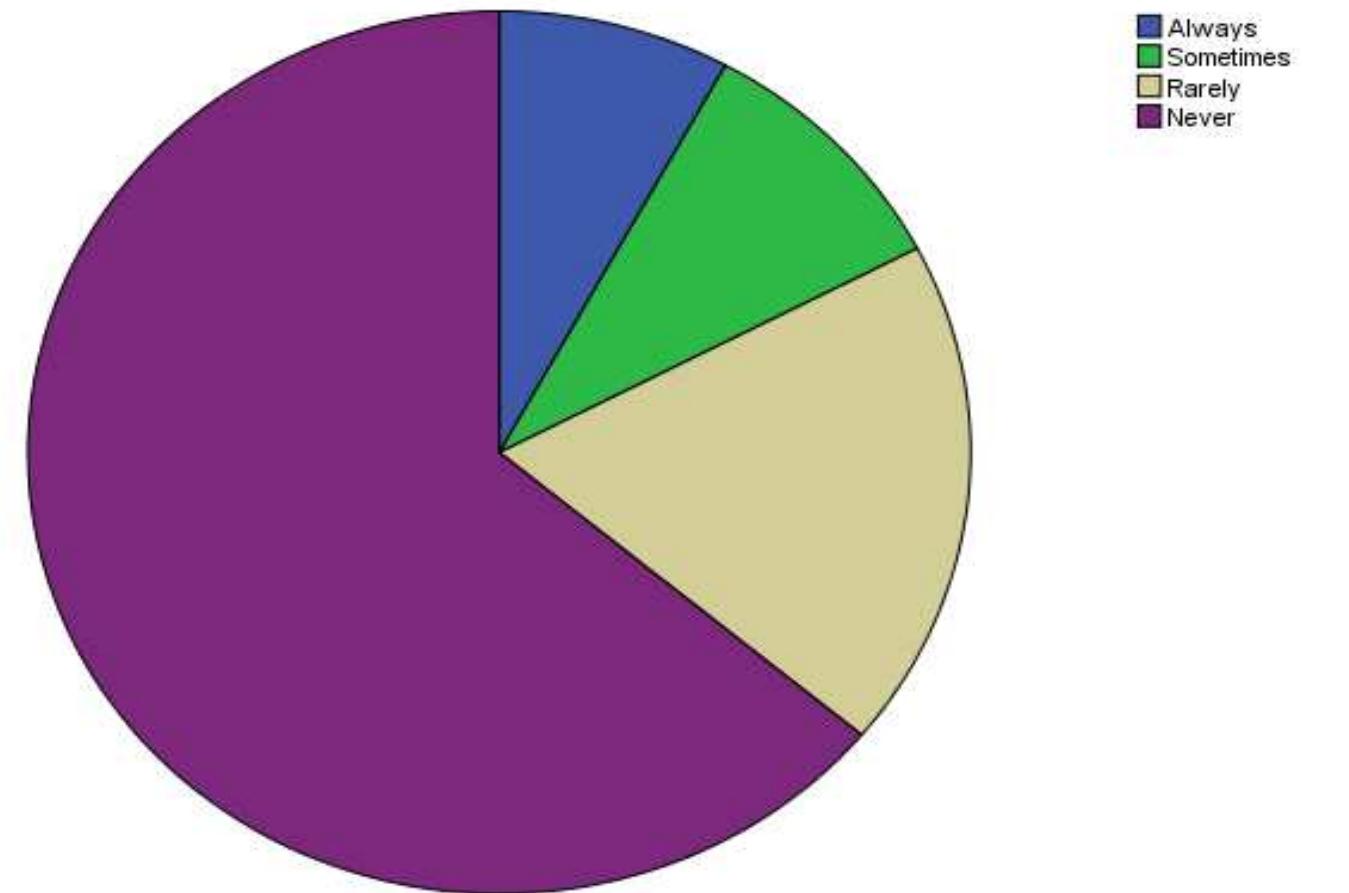 Shows positive impact of autocratic leadership style on