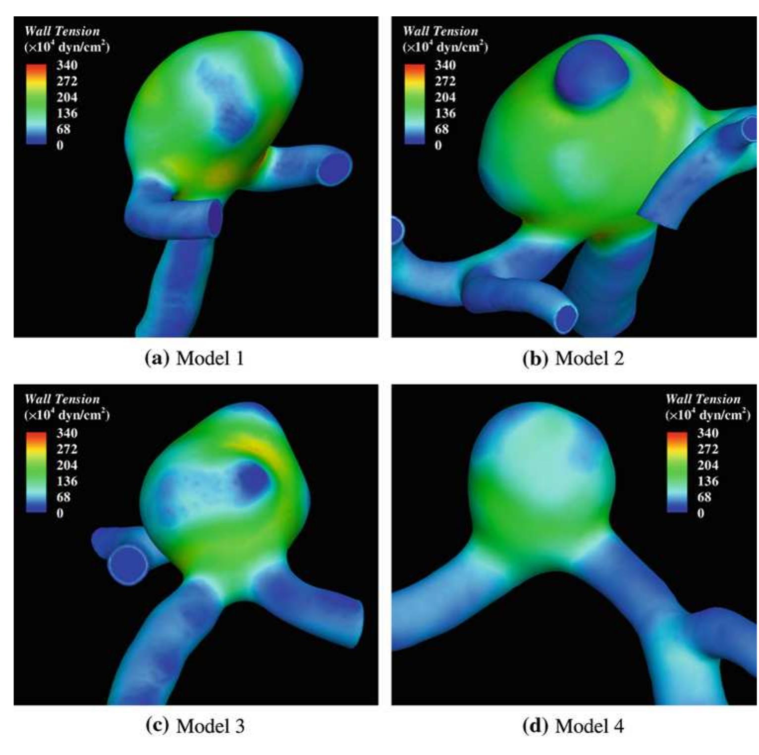 Perfectly spherical shape, and its location is not exactly