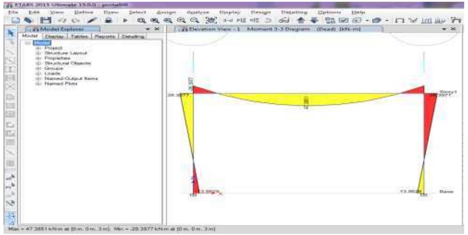 Final end moments 3.3 application of etabs software: