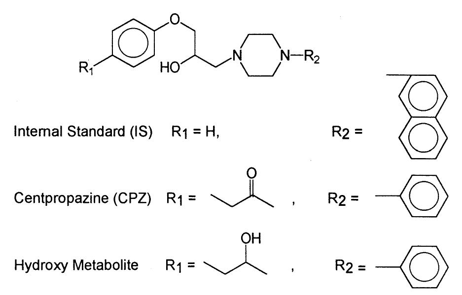 Chemical structure of centpropazine, its hydroxy metabolite