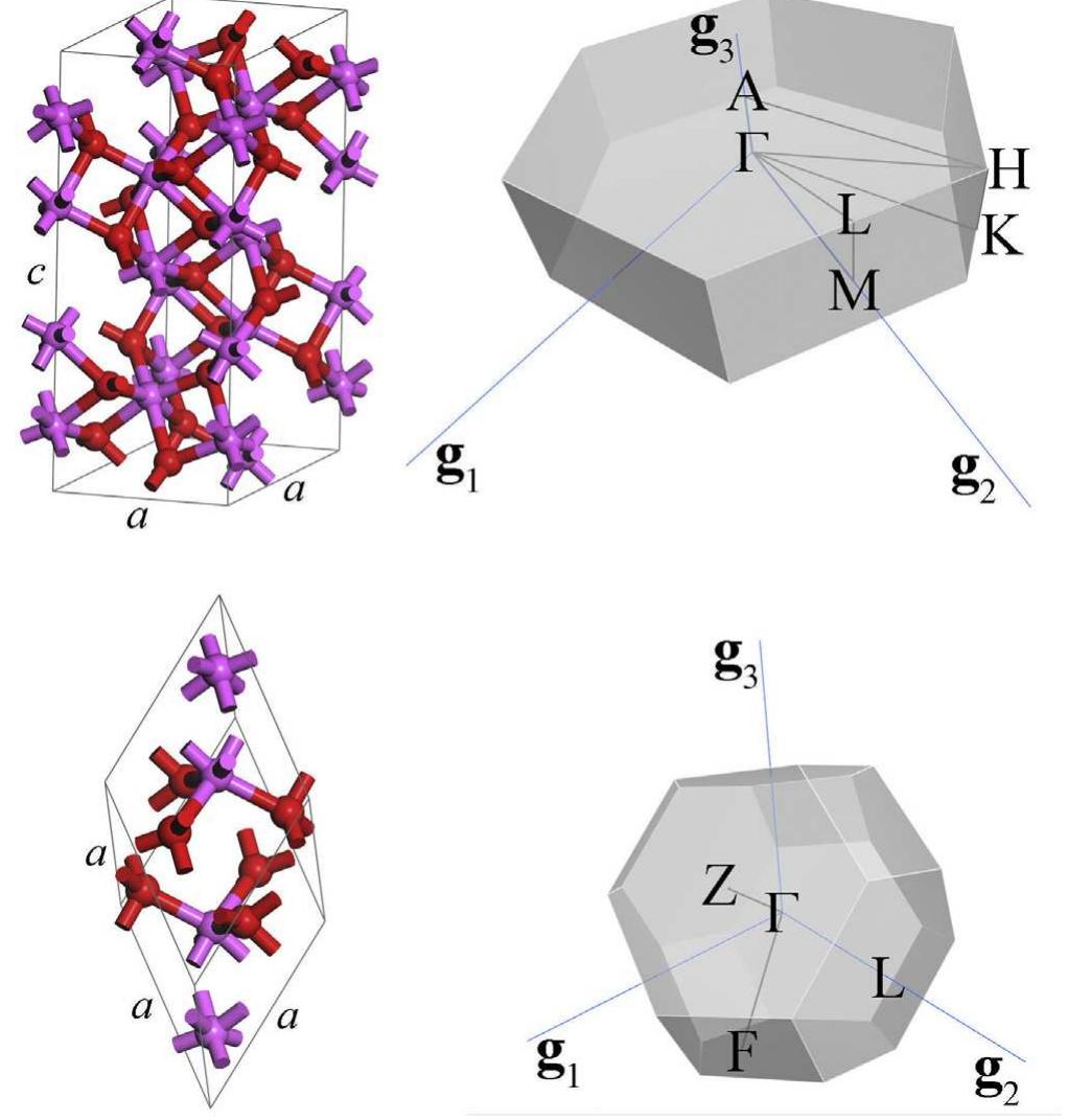 Hexagonal (top) and rhombohedral (bottom) unit cell