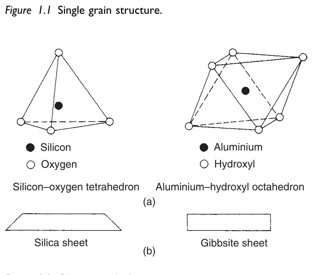 (PDF) Craig's Soil Mechanics