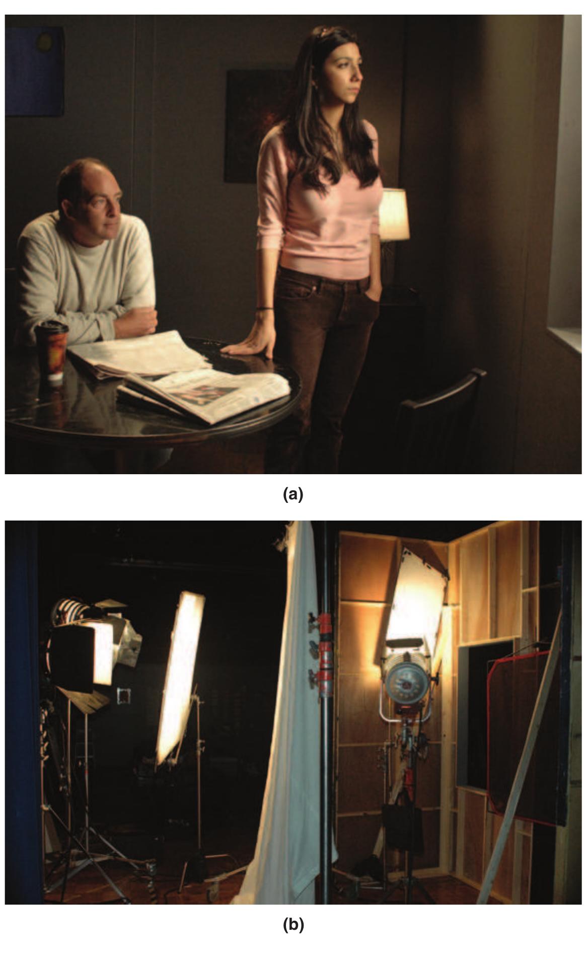 Figure 47 - Motion Picture and Video Lighting