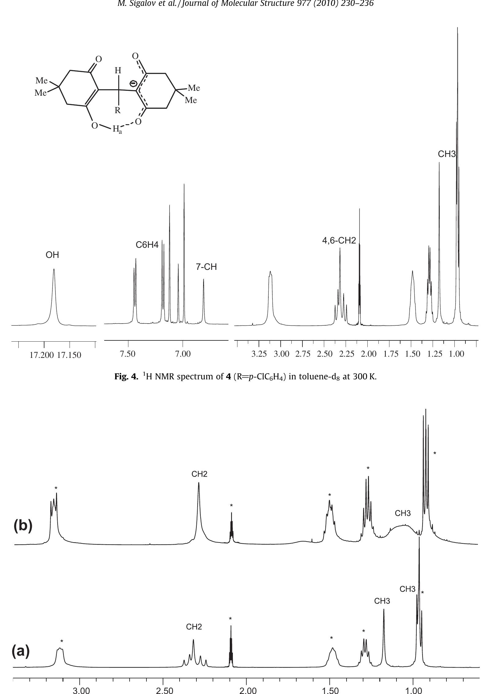 The alkyl range of 'h nmr spectra of the tba salt 4