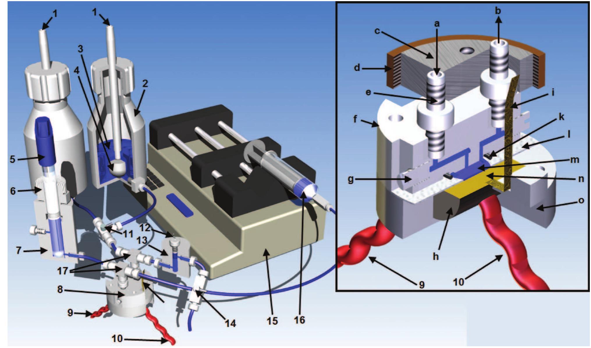Rendered cad model of the full experimental wall jet cell