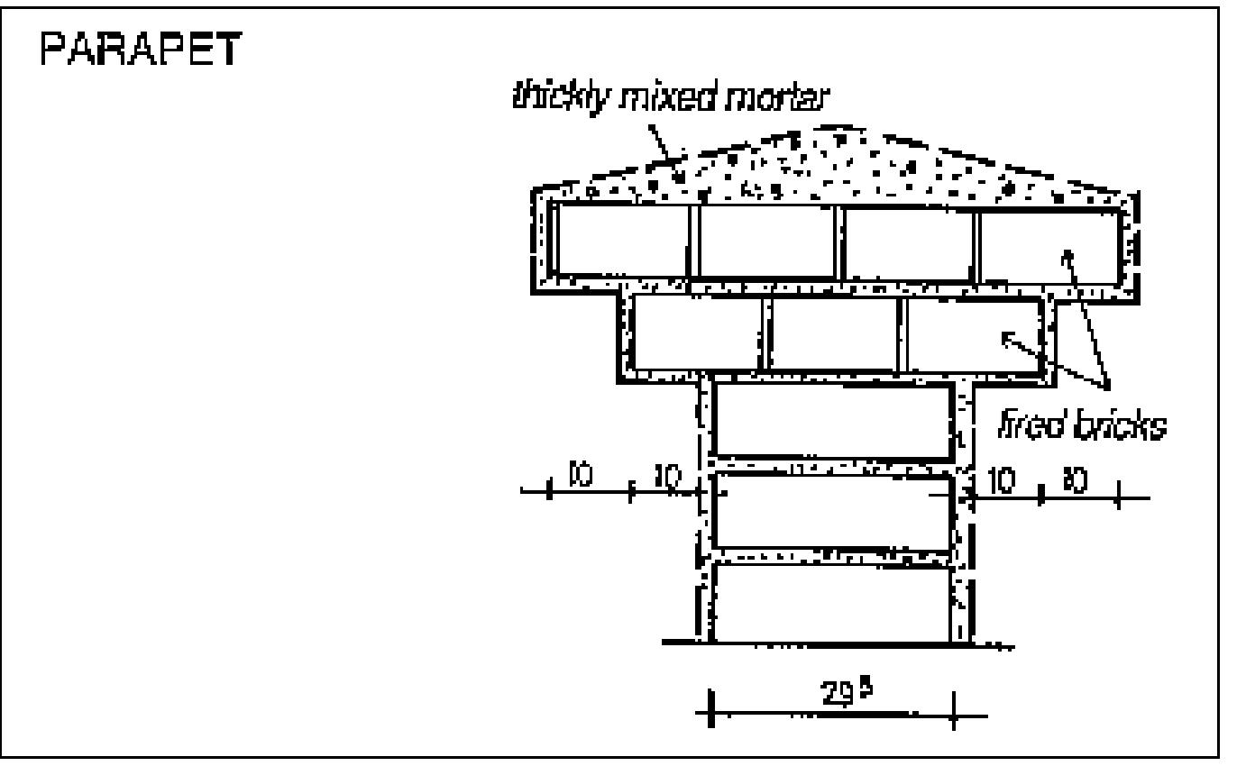 Detail of the cornice of the parapet with its fired brick