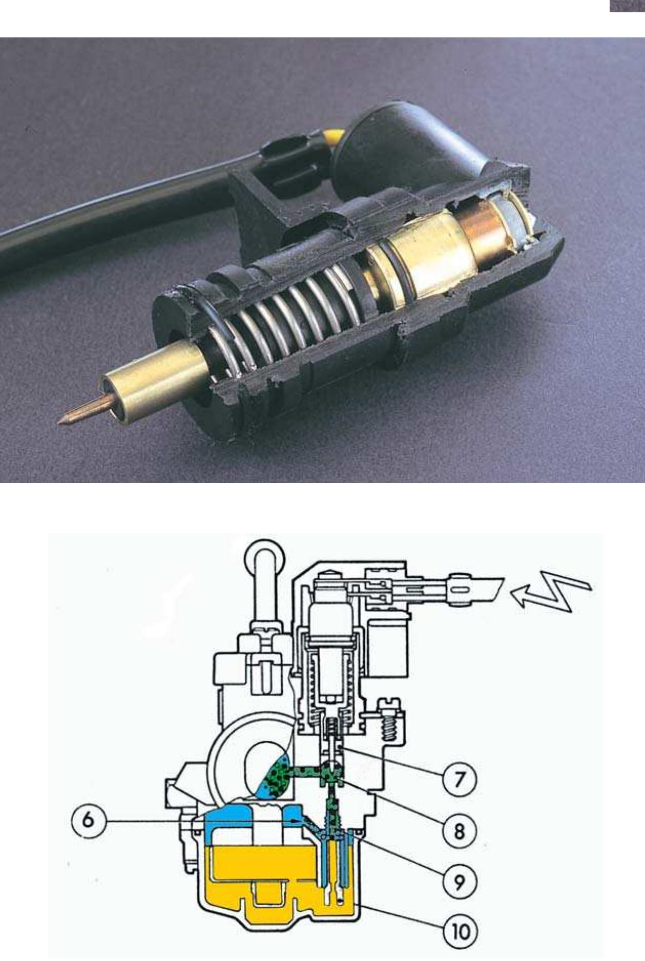 Figure 38 - CARBURETOR: BASIC PRINCIPLES THIS MANUAL HAS