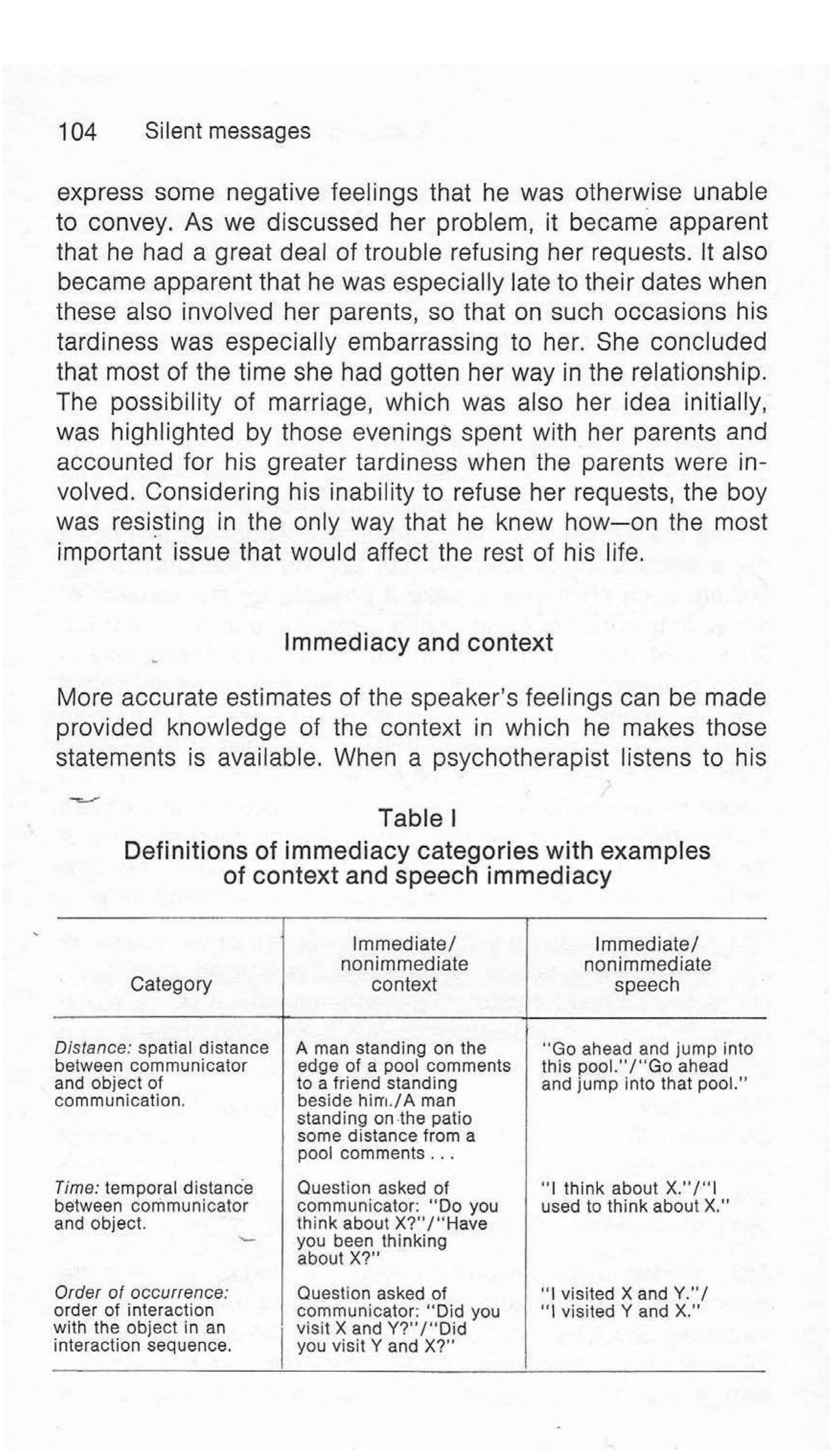 (PDF) Albert Mehrabian Silent Messages