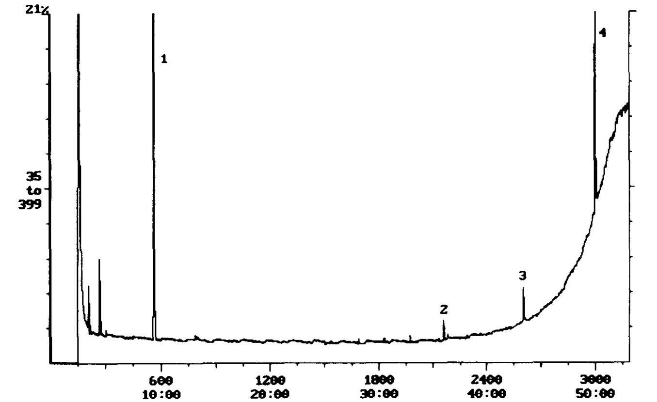 (PDF) Degradation of polyethylene glycol. A study of the reaction ...